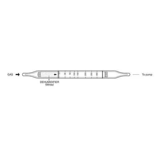 Kitagawa 189U – Shop Detector Tubes Online | Selectum