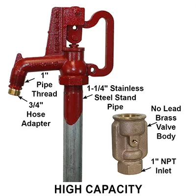 Merrill AFNL103 Any Flow® Frost Proof Yard Hydrant - Galvanized Pipe