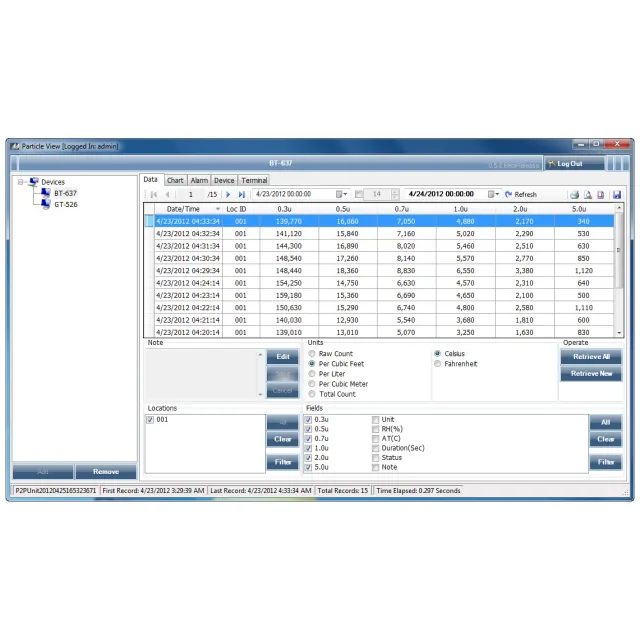 Met One Instruments PARTICLE VIEW – Shop Particle Counters Online ...