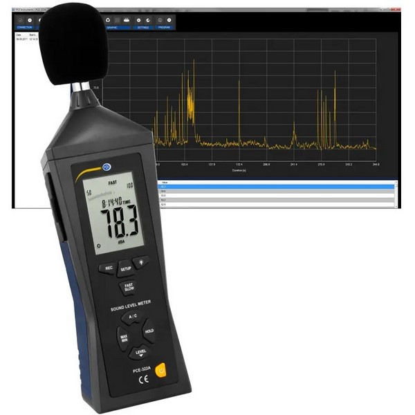 PCE Instruments PCE-322ALEQ – Shop Sound Level Meters Online | Selectum